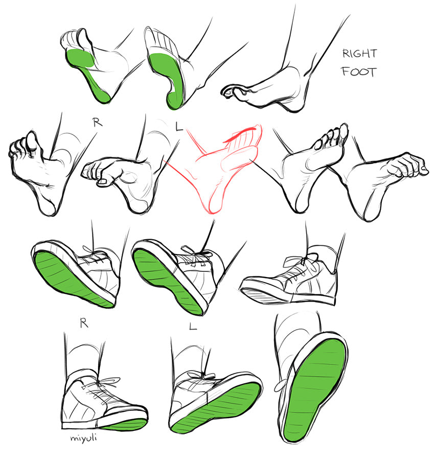 Miyuli's Art Tips 2018